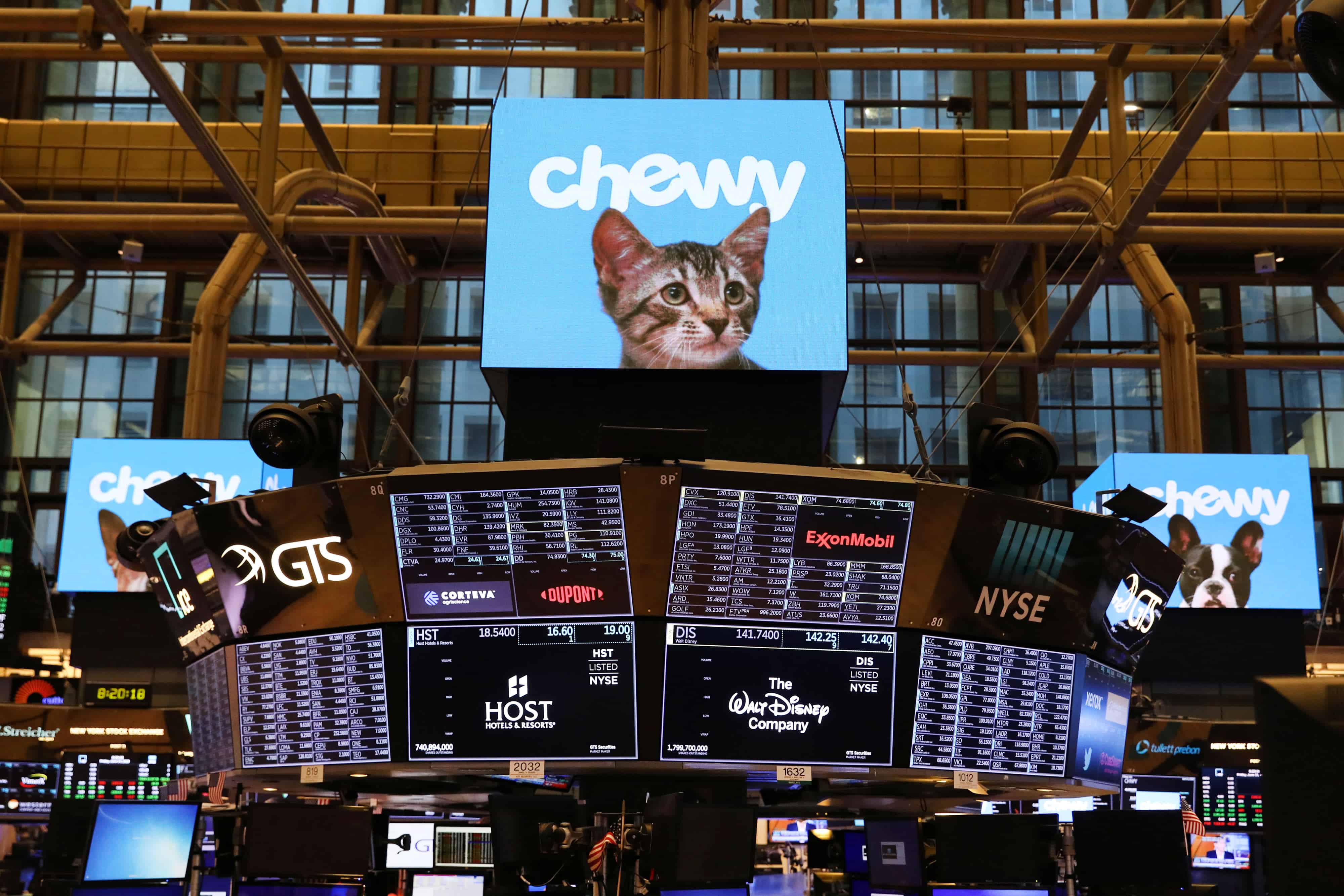 Equities Analysts Set Expectations for Chewy Inc’s Q1 2021 Earnings (NYSE:CHWY) - Equity Insider