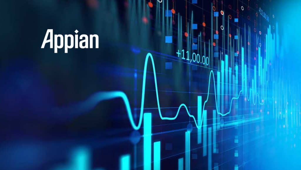 Appian (NASDAQ:APPN) Stock Rating Upgraded by BidaskClub - Equity Insider