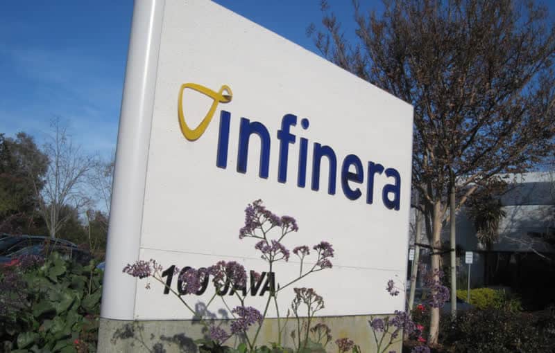 Infinera (NASDAQ:INFN) Issues Q3 2023 Earnings Guidance - Equity Insider