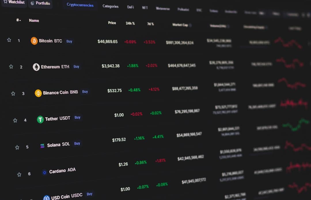 Data Shows Fundamental Analysis Drives Superior Investment Returns ...